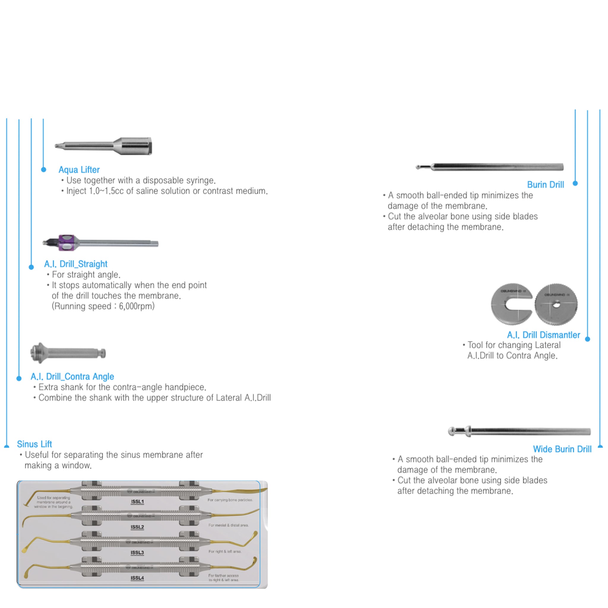 Sinus Lift Lateral Approach Kit Osung -OLA-KIT | Osung USA