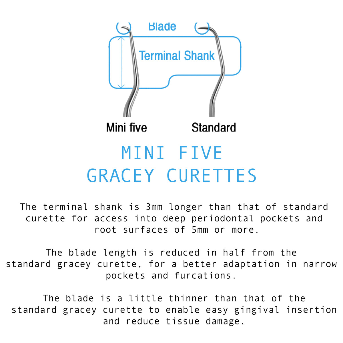 Dental 5/6 Mini Five Gracey Curette Anterior and premolar Silicone ...